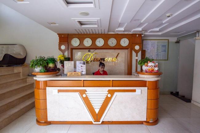 [Diamond spa massage Therapy] Massage - Bản đồ mát xa